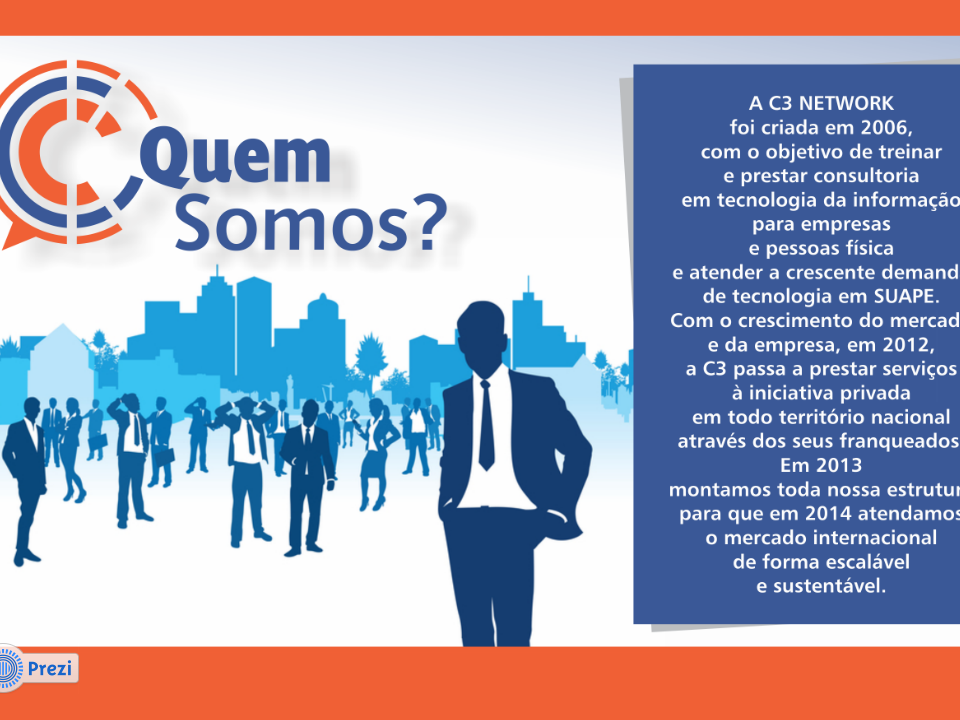 C3 NETWORK BRASIL