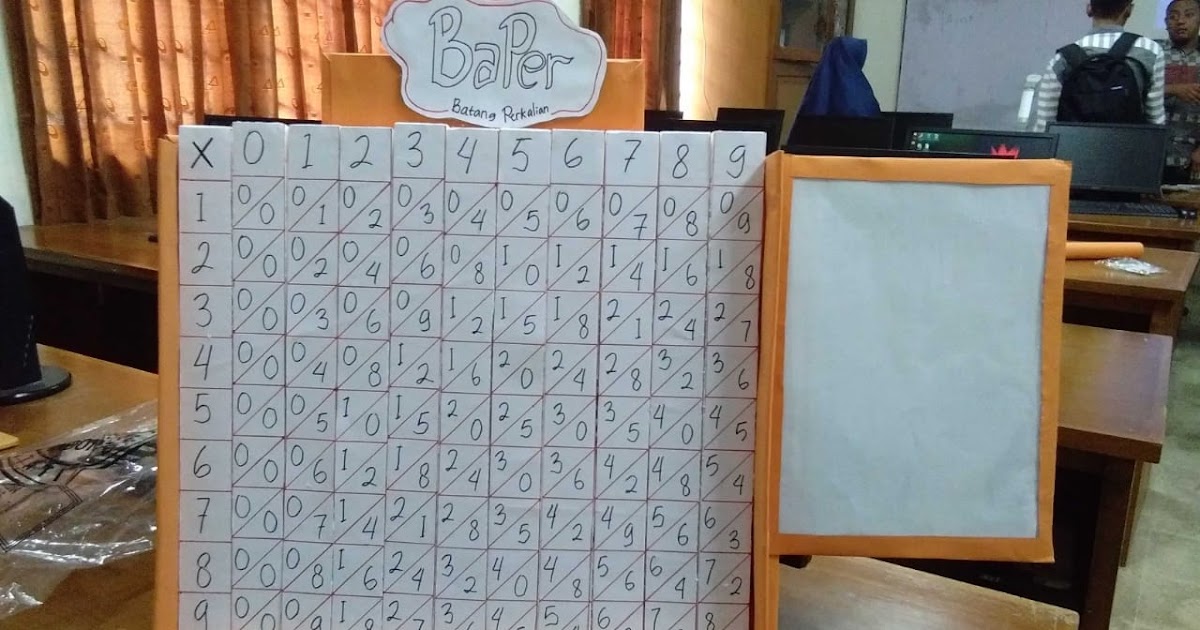 ALAT PERAGA MATEMATIKA BAPER (BATANG PERKALIAN) : BATANG PERKALIAN ...