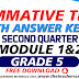 Summative Test GRADE 5 Q2 - The Teacher's Craft