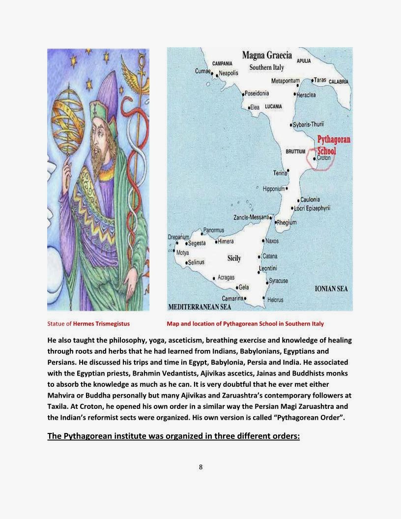 Reinterpretation and Review Of Ancient History and Civilization: “Sulba ...