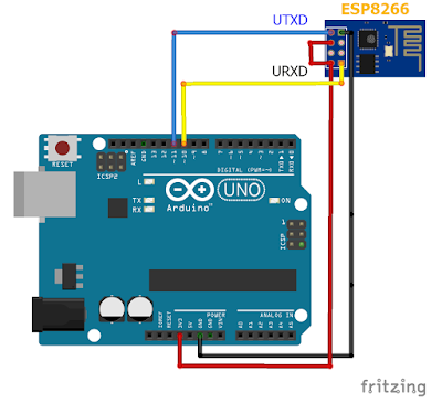 Arduino Pin 3 to Relay Channel 2