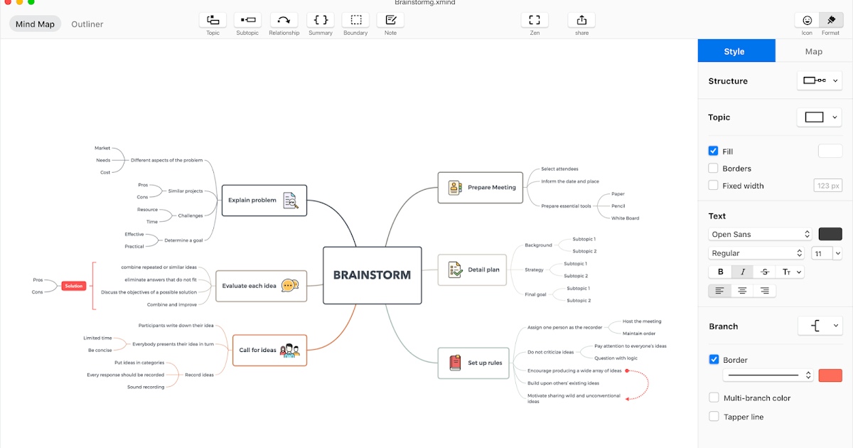[TUTORIAL] Inilah Cara membuat Mind Mapping yang menarik dengan ...