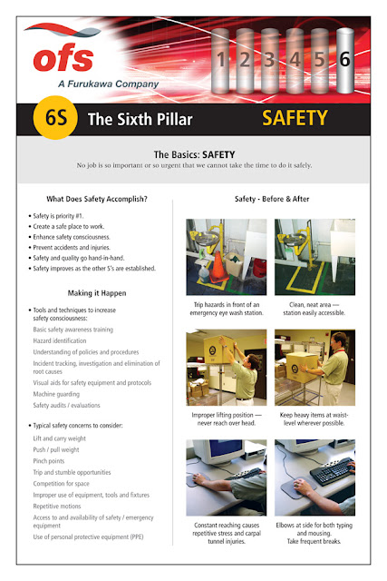 A Lean Journey: The 6 Pillars of 6S - Free Posters