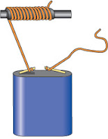 Página de curiosidades y más: ¿Qué es un electroimán?