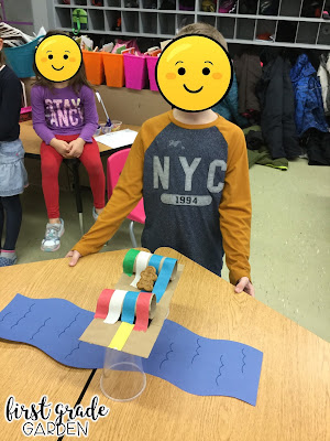 First Grade Garden: Design Process in First Grade