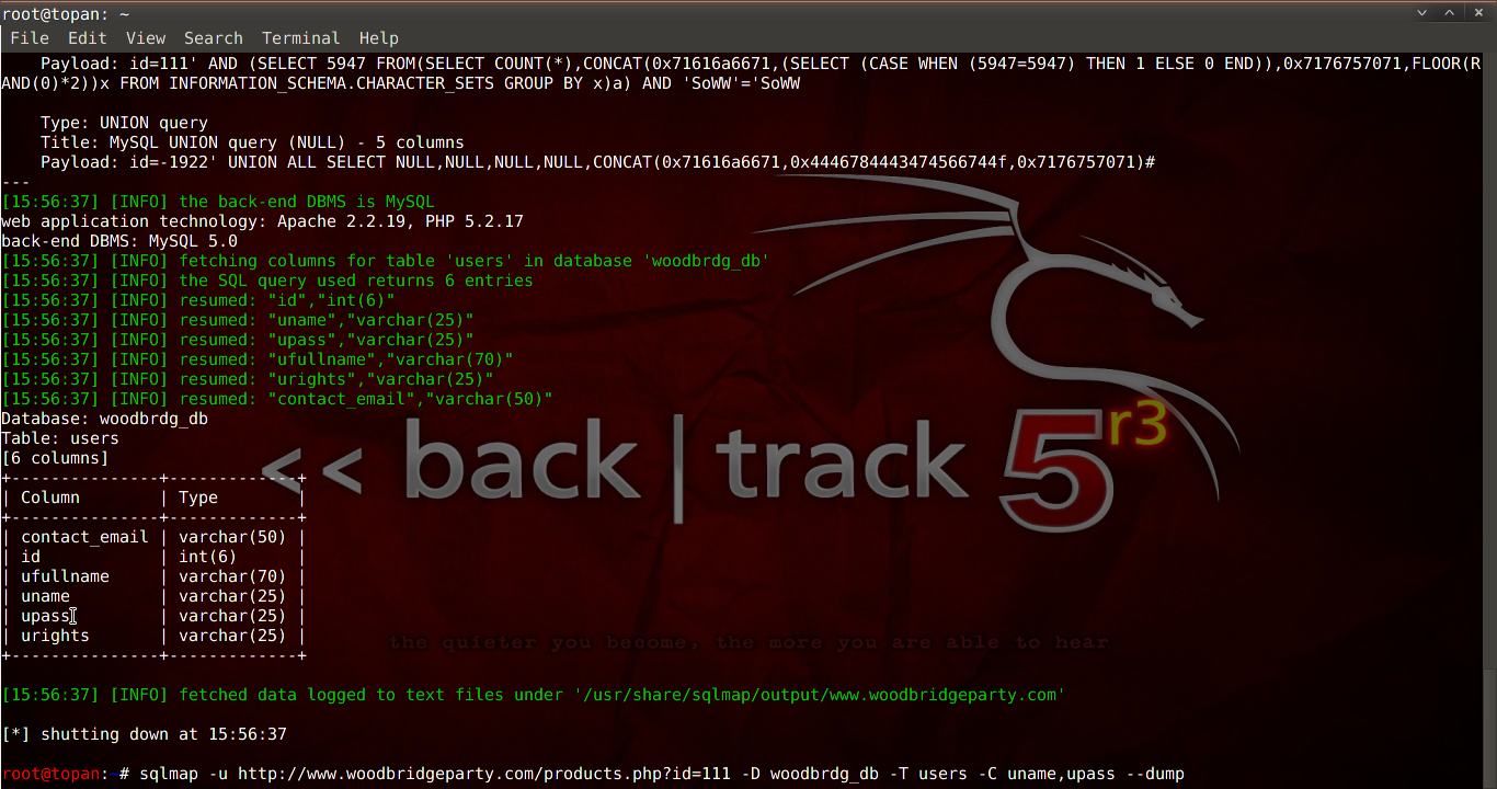 Tutorial Sql Injection Dengan Sqlmap Kali Linux