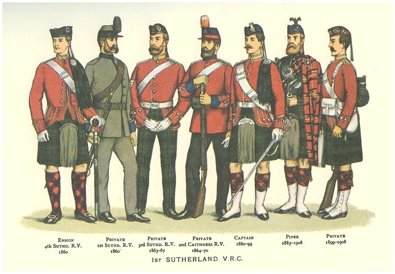 Arnhem Jim: Other Volunteer Battalions of Scottish Regiments of the ...