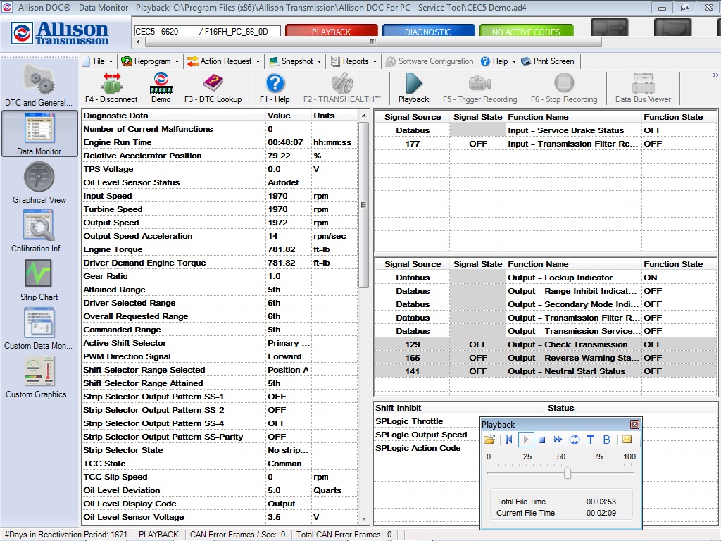DEMO on ALLISON DOC Software - Blog.Teknisi