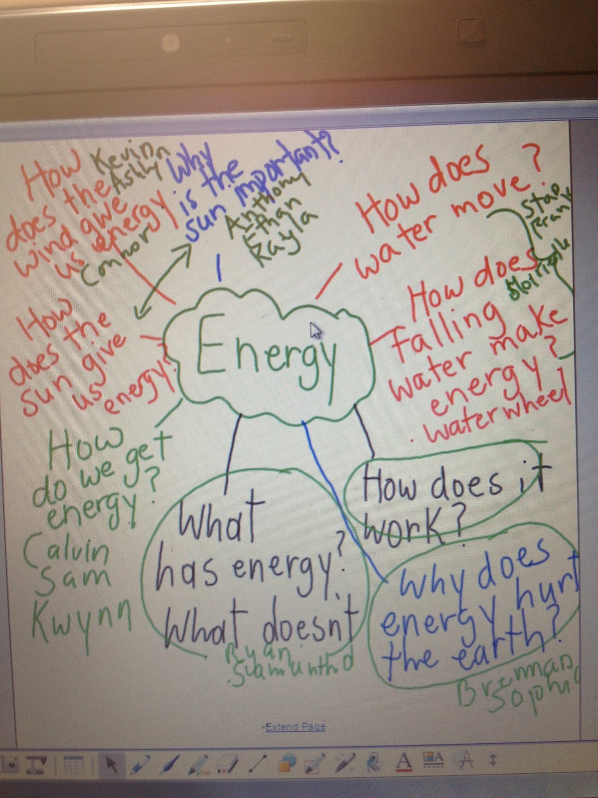 Wonder, Explore & Discover in Grade One: Our First Inquiry in Science!