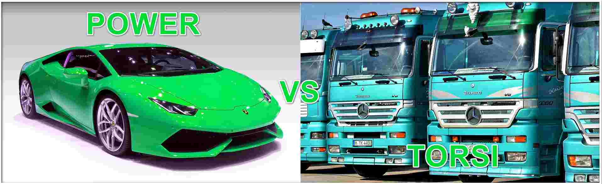 Perbedaan Torsi Dan Power Pada Mobil - WADAHTEKNO