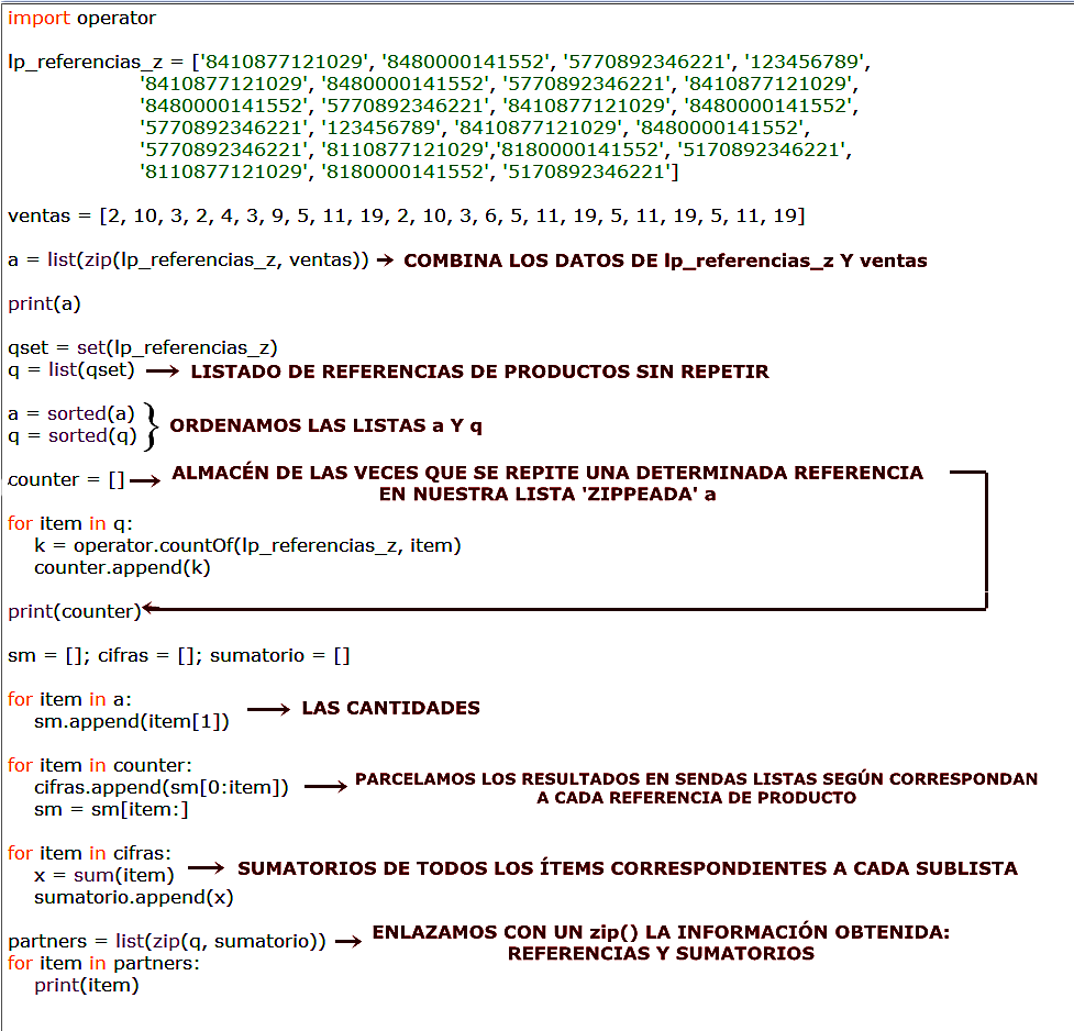 APRENDER A PROGRAMAR CON PYTHON: PEQUEÑOS CÓDIGOS ÚTILES