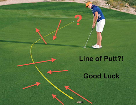 CaddyDigest: Caddy Dictionary, Golf Terms, Looper Lingo - L
