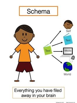 Teaching English Language Learners In a 21st Century Classroom: Using ...