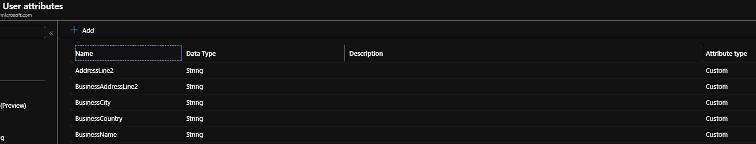 My xprymnts with technology!!