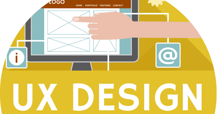 What Is UX And UX Software? - Tech Quark