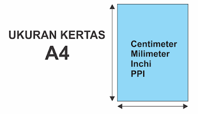 Ukuran Kertas A4 (Satuan cm, mm, inch, pixel) | Dinginaja