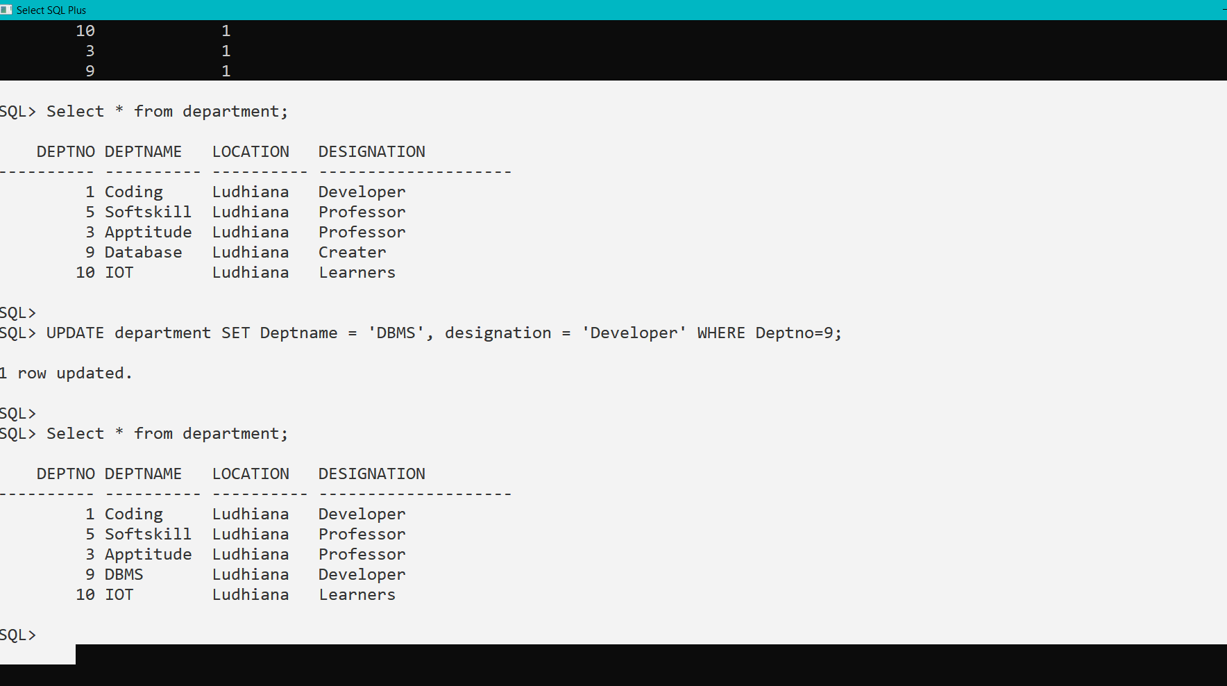 Create department table with the following structure. Name Type Deptno ...