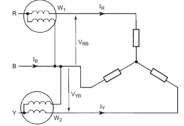TWO WATTMETER METHOD - ELECTRICAL ENCYCLOPEDIA