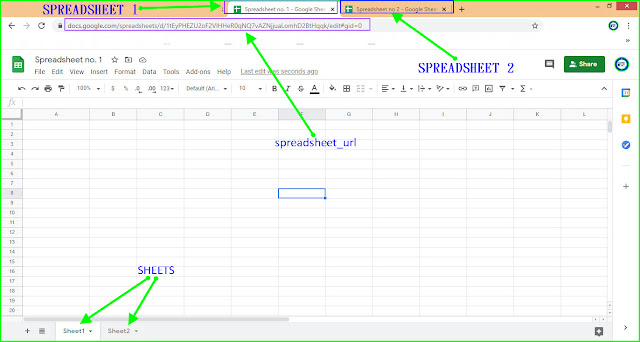 IMPORTRANGE Function In Google Sheets 2 Things I Wish I d Known Earlier importrange-function-in-google-sheets-2-things-i-wish-i-d-known-earlier