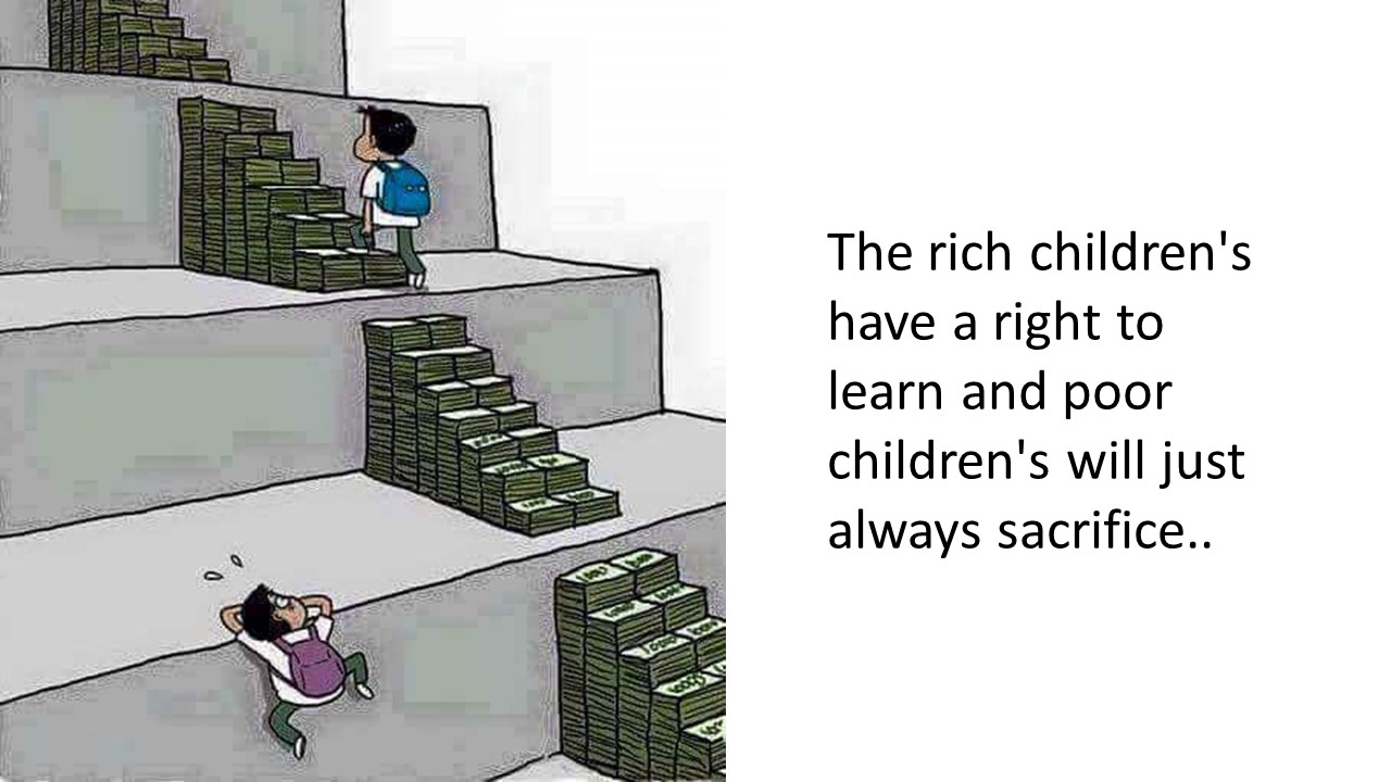 RATALOO: Sad Reality of Today's World