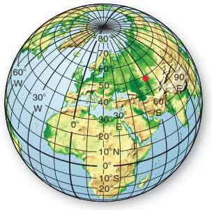 Small Circles And Great Circles: Longitude & Latitude Concepts