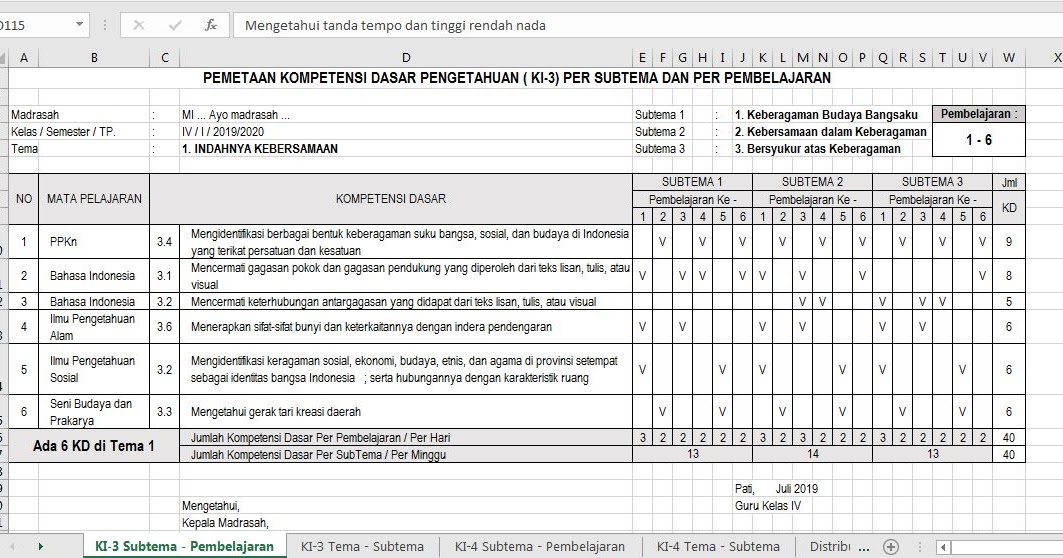 Download Pemetaan KD Kurikulum 2013 Kelas 4 Semester 1 - SIAP UJIAN
