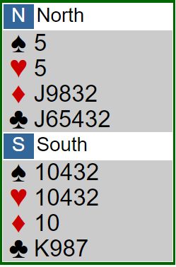 Woodberry Bridge Club: 2020