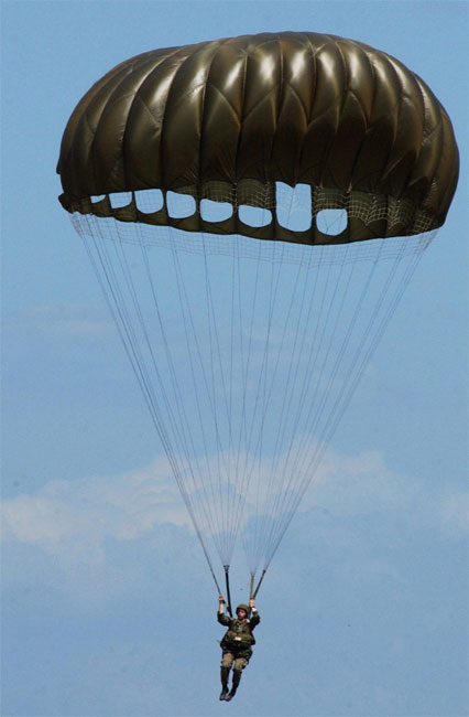 PARACHUTE BOOKS: Types of parachutes