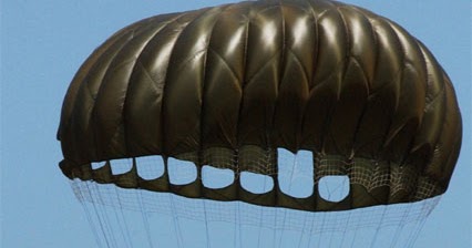 PARACHUTE BOOKS: Types of parachutes