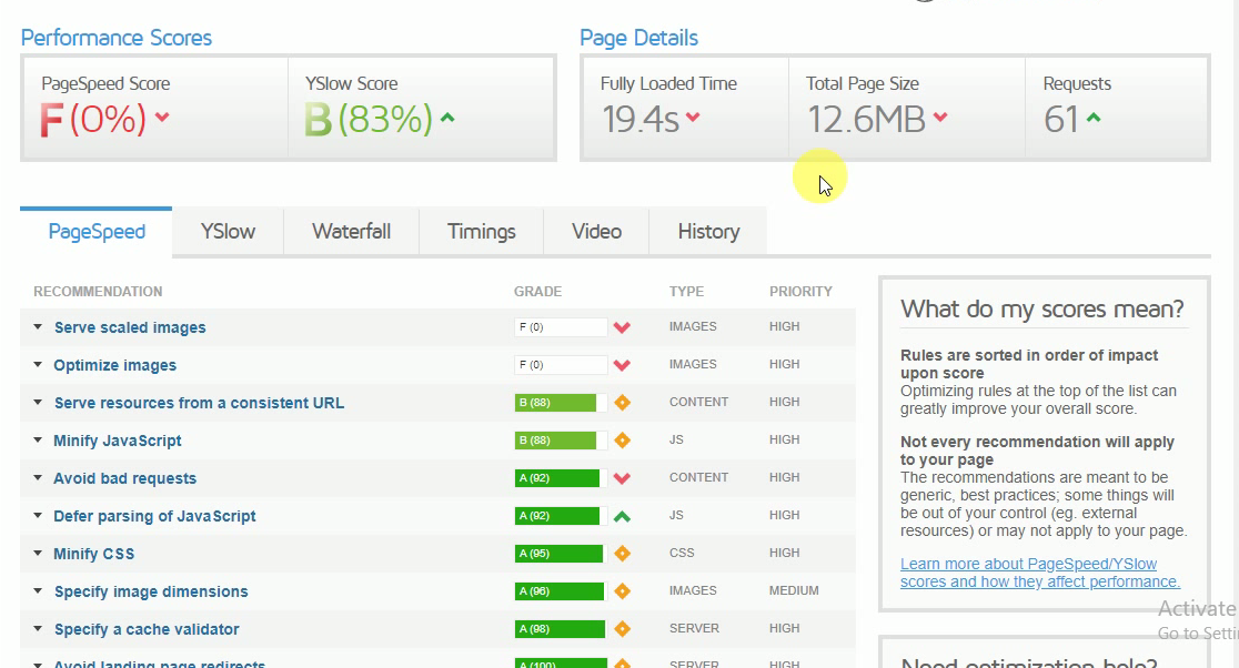 How to Increase Website Loading Speed and Performance