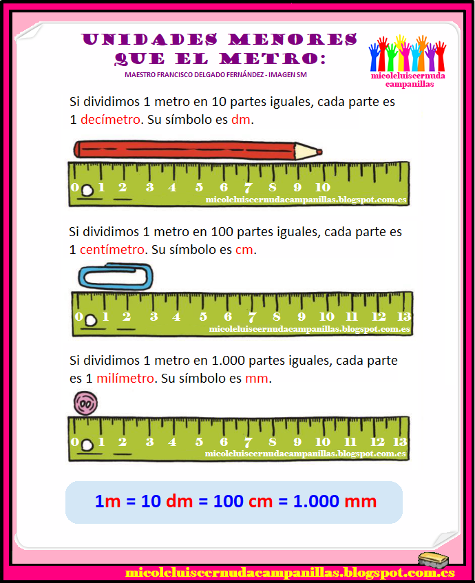 Mi cole Luis Cernuda, Campanillas.: T.9 - 4º "Los submúltiplos del metro""
