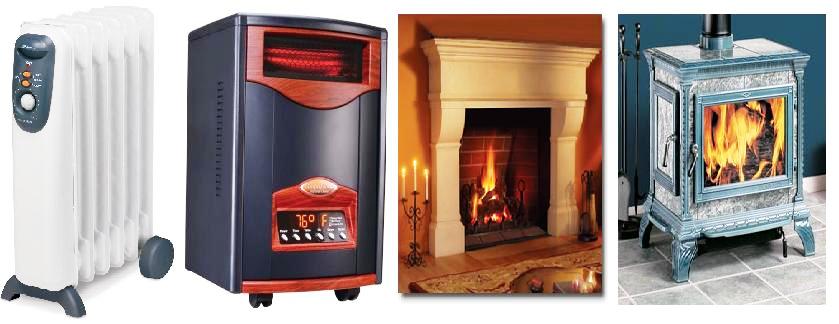 Electric Power Loads Types ~ Electrical Knowhow