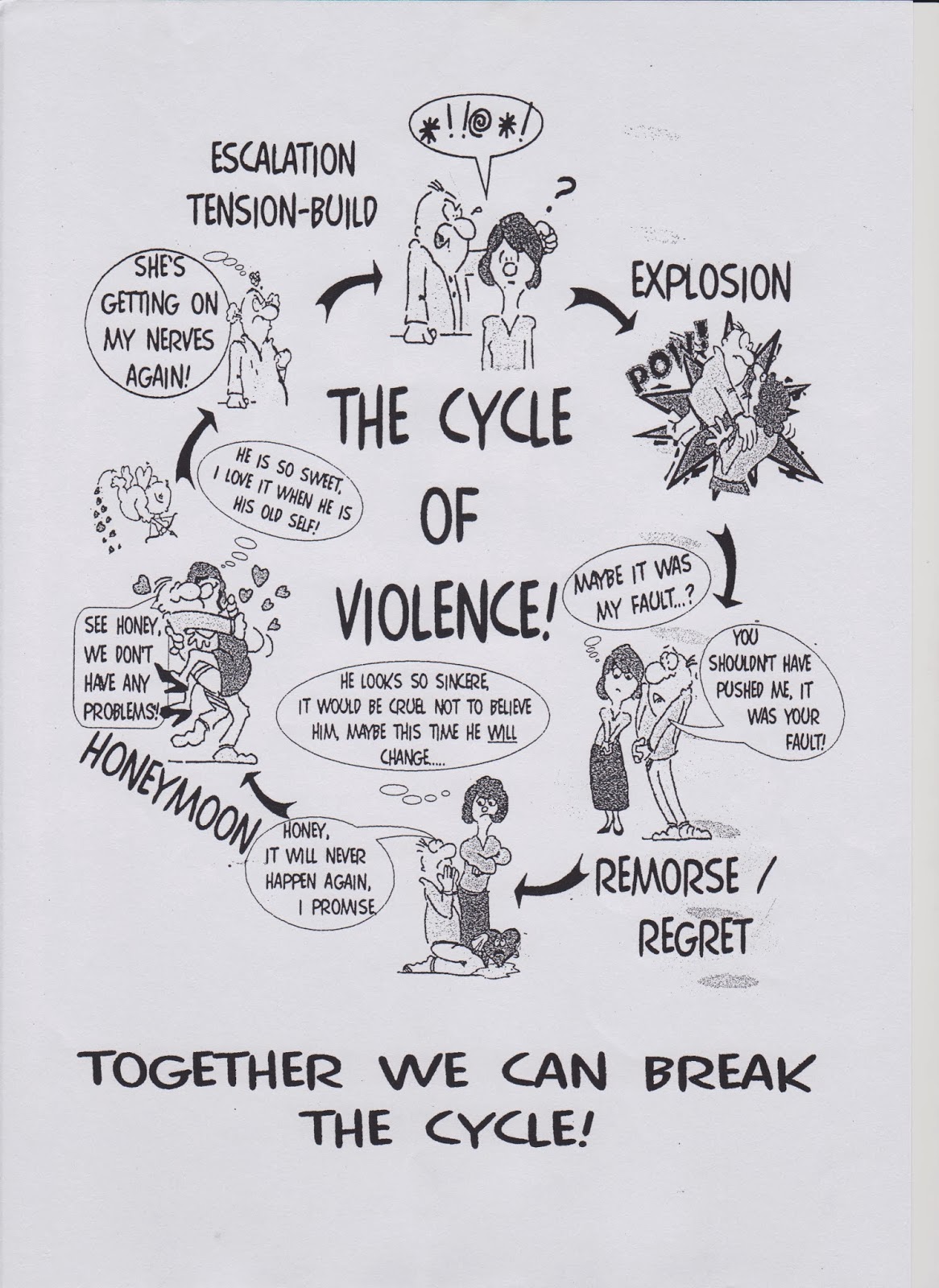 Psychedelic Psychology: ANGER: SIMMERING JUST UNDER THE SURFACE