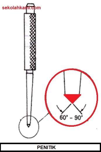 Mengenal Fungsi Penggores (Scratcher) Dan Penitik (Scriber) - Hobi Motor