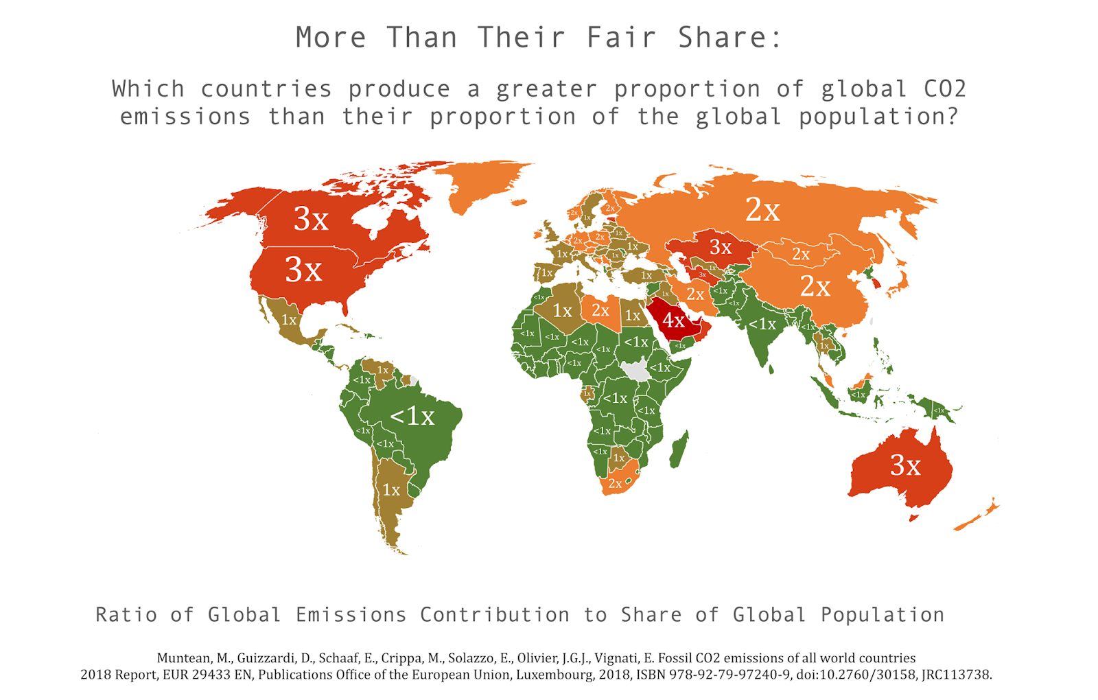 Ratio of global emissions contribution to share of global population
