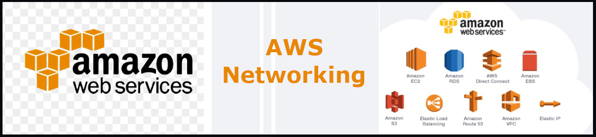 AWS networking
