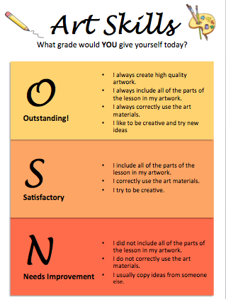 The Green Paintbrush: Back to School Organization and Classroom Management