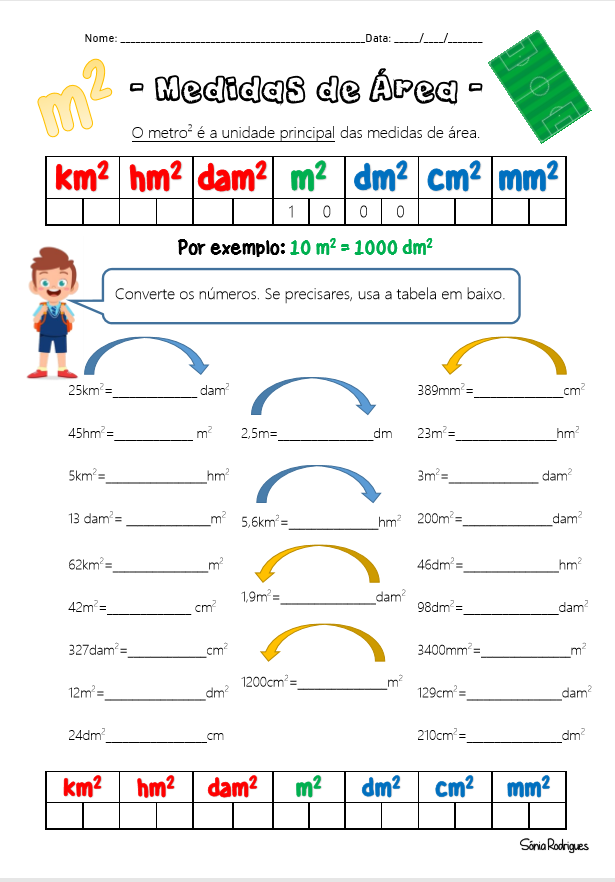 coisas que gosto de partilhar: Ficha de conversões (medidas de área)