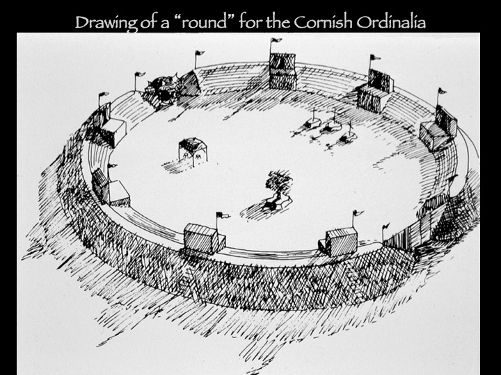 The History of Theatre According to Dr Jack: Medieval Theatre: Staging ...