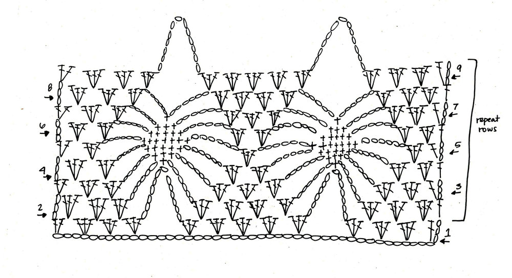 Ergahandmade: Crochet Cardigan + Diagram + Free Pattern