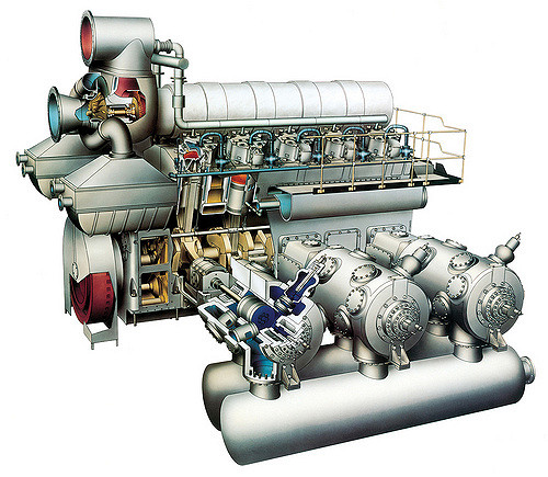 Dwi Hardi Sang Dhevils Mechanic: Integral Engine di Dunia Oil and Gas ...