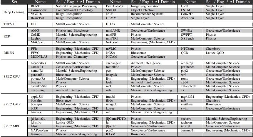 Reflections Of The Void: The real motivation behind the Matrix engine ...
