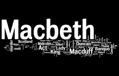 The Friday Feature: Wordle - Visualising Text