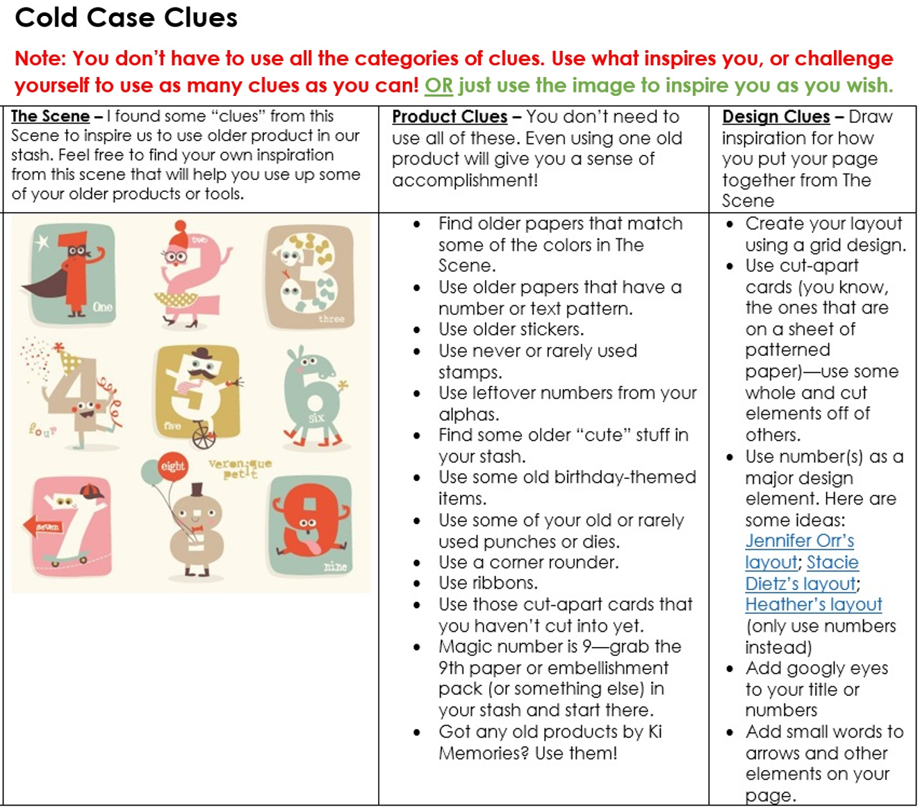 CSI: Color, Stories, Inspiration: August Case Files | Mid-Month Reveal