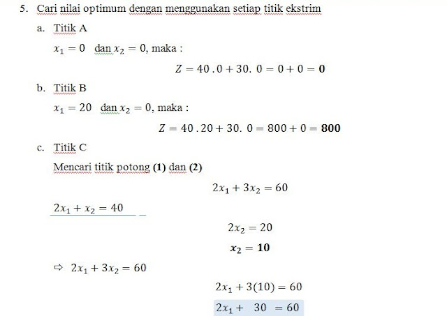 OPERASI RISET (PROGRAM LINEAR DENGAN METODE GRAFIK): PROGRAM LINEAR ...