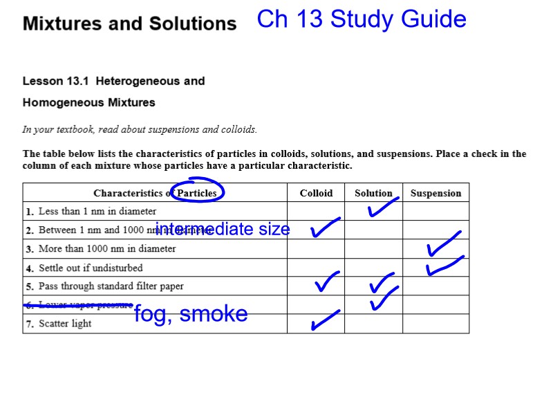 Chemistry: Ch 13 Study Guide Key; Ch 13 Test on Wed 4/29 through Google ...