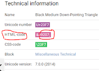 Digital Data Analytics: Using Unichar Symbols in PowerBI reports ...
