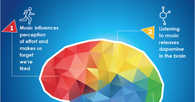 ENNAM TALES: HOW MUSIC AFFECTS OUR BRAIN