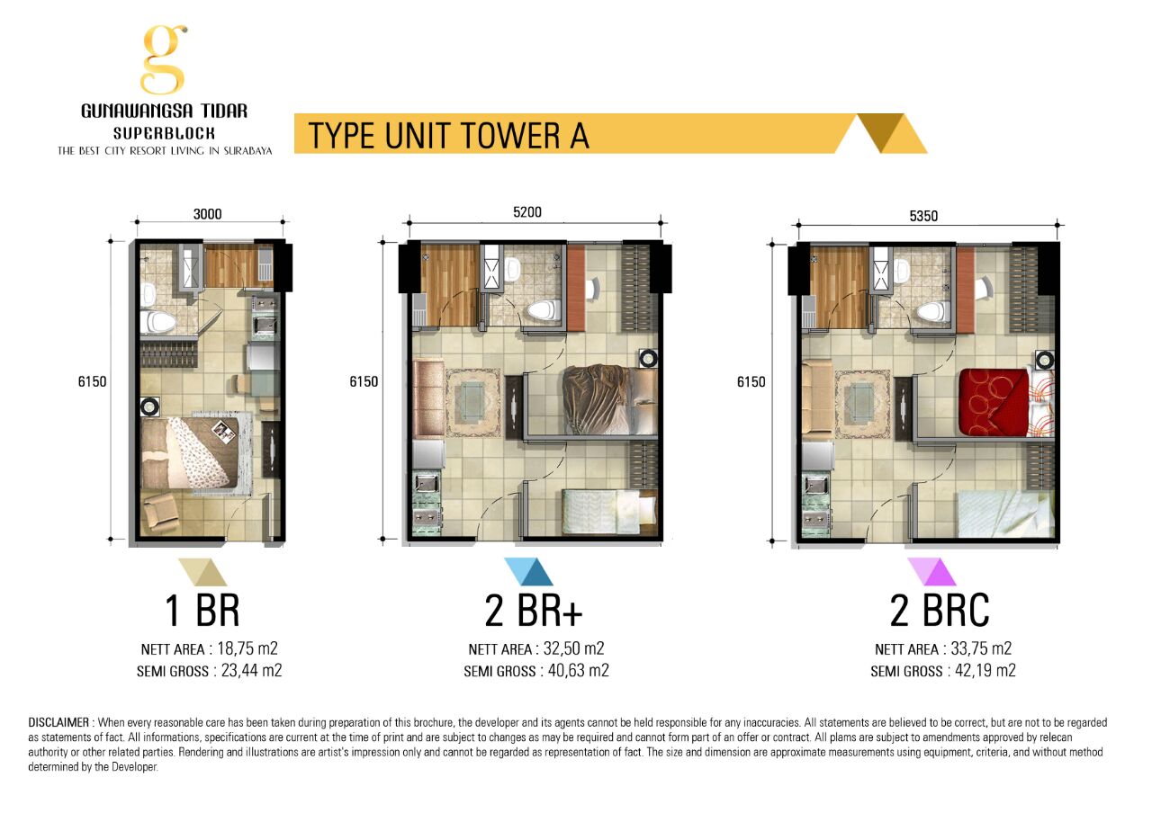 APARTEMEN GUNAWANGSA TIDAR: UKURAN DIMENSI UNIT APARTEMEN GUNAWANGSA TIDAR