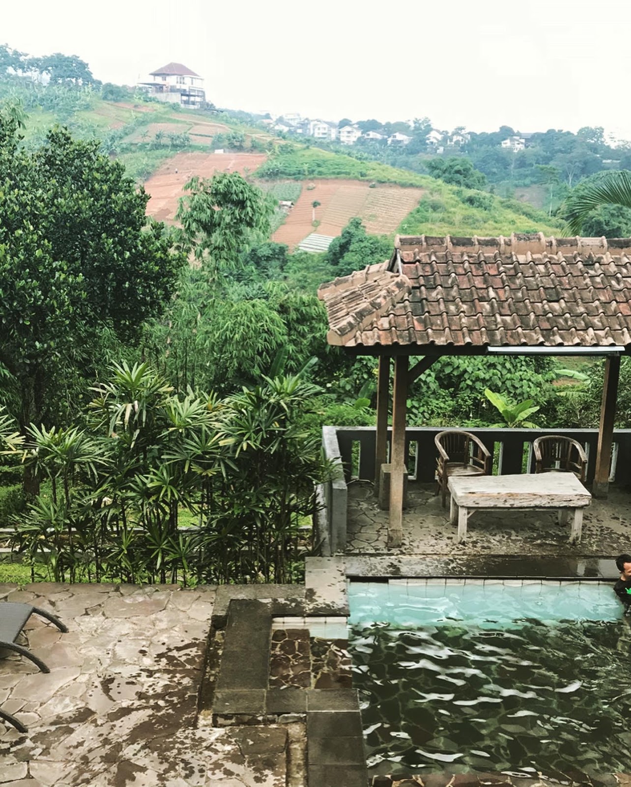 My Purple World : WW: Dago Highland Resort, West Java